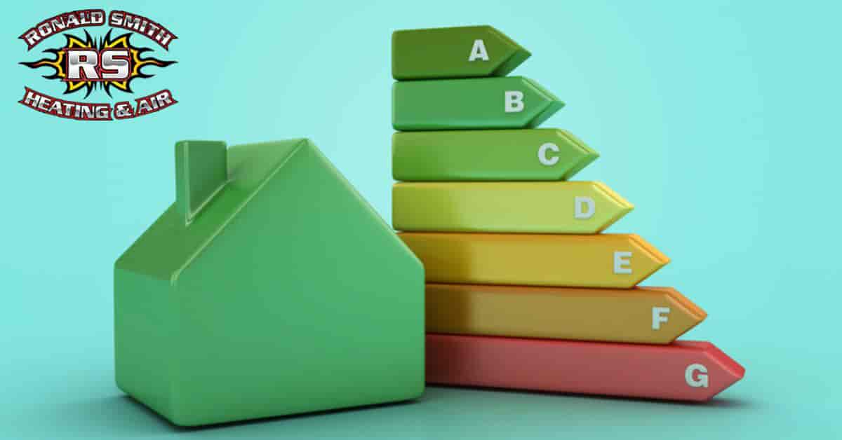 Understanding SEER: Why It Matters for Your HVAC System